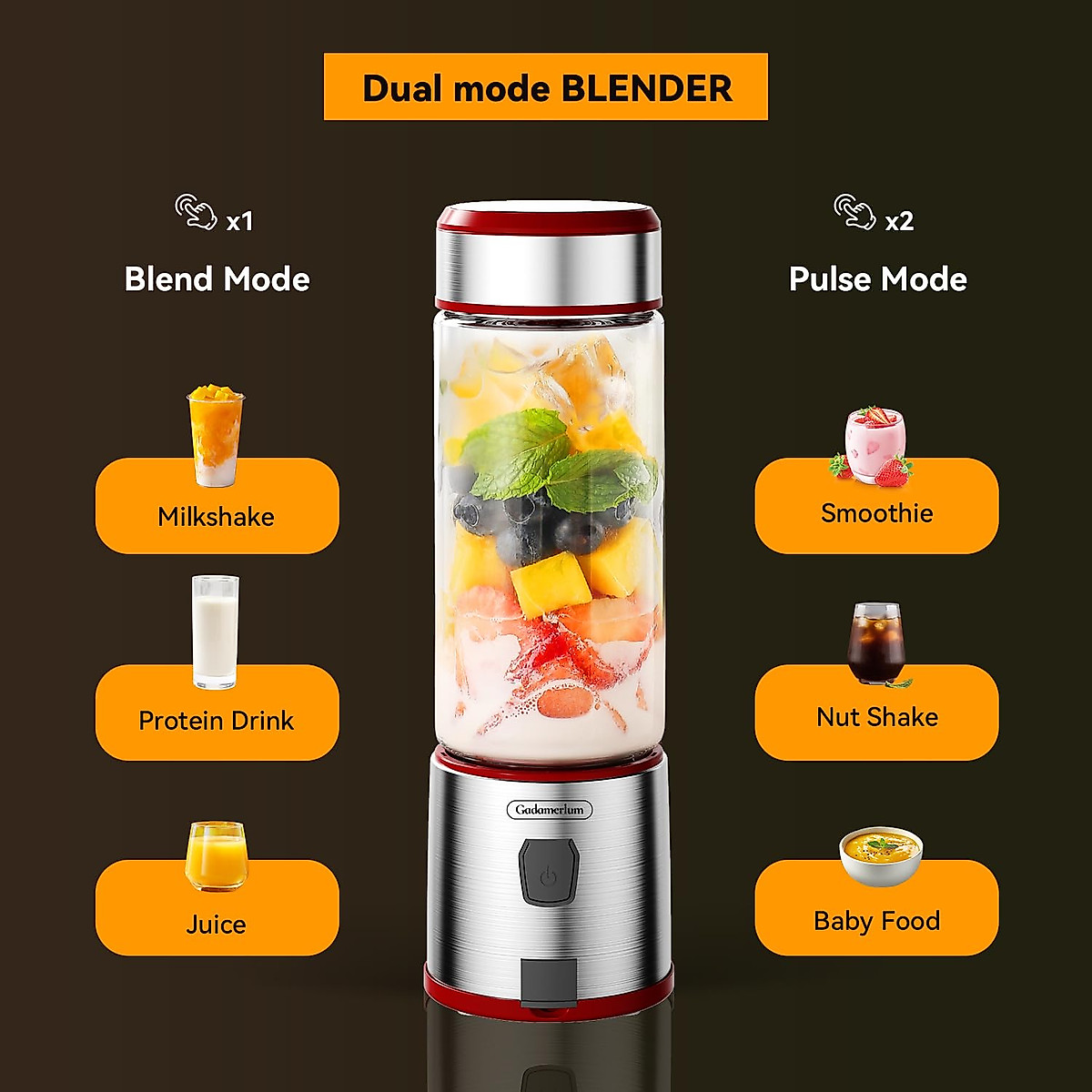 Blast Portable Blender, Cordless, 15.2oz Glass Bottle Vessel, Personal Blender-for Shakes & Smoothies, BPA Free, Leakproof-Lid & Sip Spout, USB-C Rechargeable, Dishwasher Safe Parts (1)