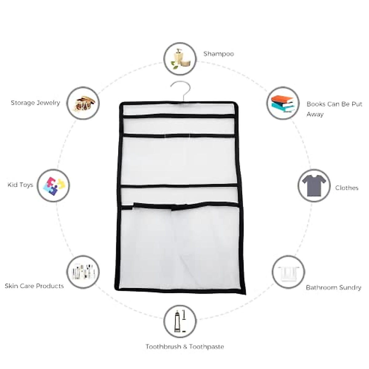Skybenders Mesh 5 Pocket Hanging Shower Caddy 12in x 20in - Over the Door Or Shower Curtain Organizer, Perfect For The Gym, Your Next Cruise, RV Or Camping Trip. Most Desired Traveling Gift & Great For College Dorm Showers.