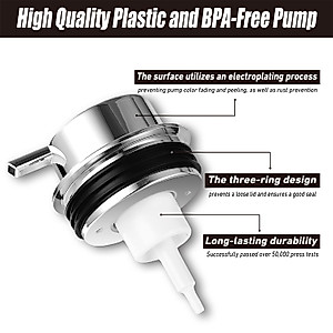 MALACHI Foaming Hand Soap Dispenser， Bathroom Soap Dispenser or Lotion Dispenser for Kitchen,Refillable Clear Glass Soap Dispenser with Large Pump (Clear-Foaming)