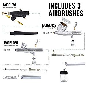 Master Airbrush Cool Runner II Dual Fan Air Compressor Professional Airbrushing System Kit with 3 Airbrushes, Gravity and Siphon Feed - 6 Primary Opaque Colors Acrylic Paint Artist Set - How to Guide