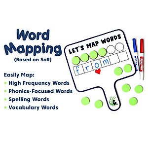 Word Mapping Paddles for Phoneme Grapheme Mapping | Orthographic Mapping & Science of Reading Manipulatives | 6 Double-Sided Magnetic Whiteboard Paddles w/ 36 Magnetic Discs