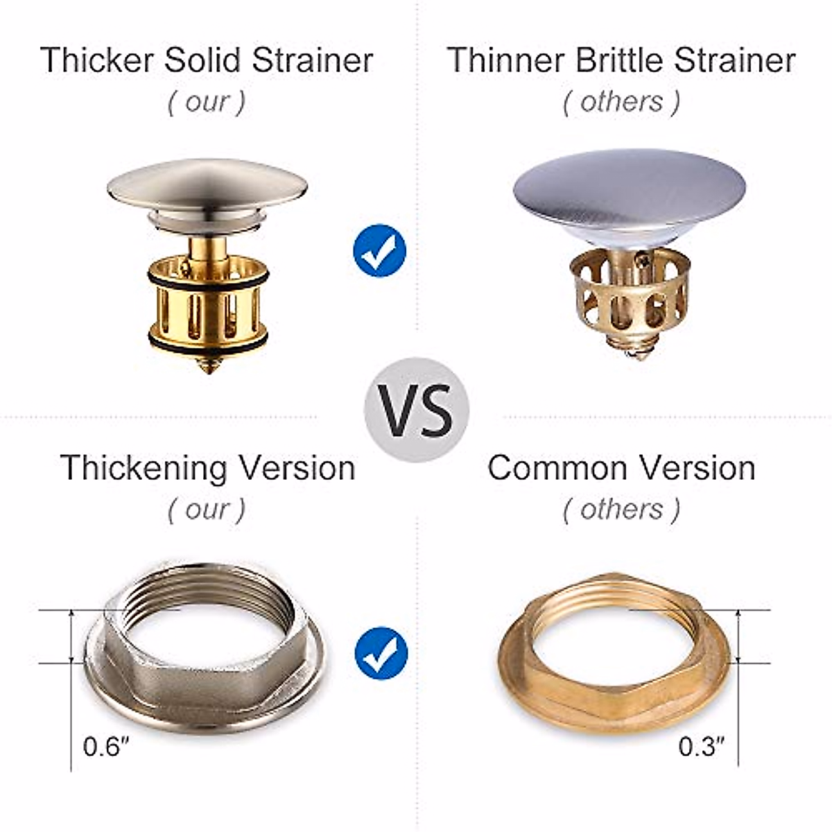 HOMELODY Vessel Sink Drain, 1 5/8" Bathroom Sink Drain with Removable Brass Strainer Basket, Anti-clogging Pop Up Drain Stopper Brushed Nickel without Overflow, HL8018ABN