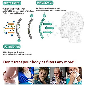 100pcs Disposable Gray Mask,3-Ply Face Masks with Earloops Mouth Shield