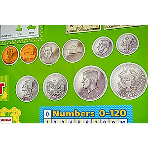 Teacher Created Resources (5337) Money - Coins Accents,Silver/Brown