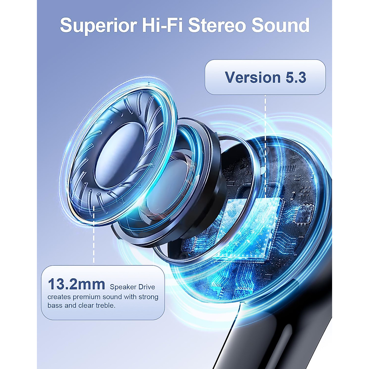 HUIFU Wireless Earbuds Bluetooth Headphones, Ear Buds with Deep Bass, 40H Long Playtime, Power Display, IPX7 Waterproof in Ear Earphone with Mic for Phone Tablet Sports Workout, Black