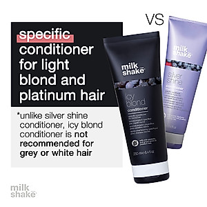 milk_shake Icy Blond Conditioner - Black Pigment Silver Conditioner for Very Light Blond and Platinum Hair, 33.8 Fl Oz (1000 Ml)