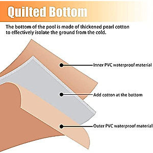 YUEWO Inflatable Swimming Pool, 102x63x27inch Outdoor Above Ground Portable Pool with Canopy for Baby, Kids, Adults Blow Up Pool for Family Garden Backyard