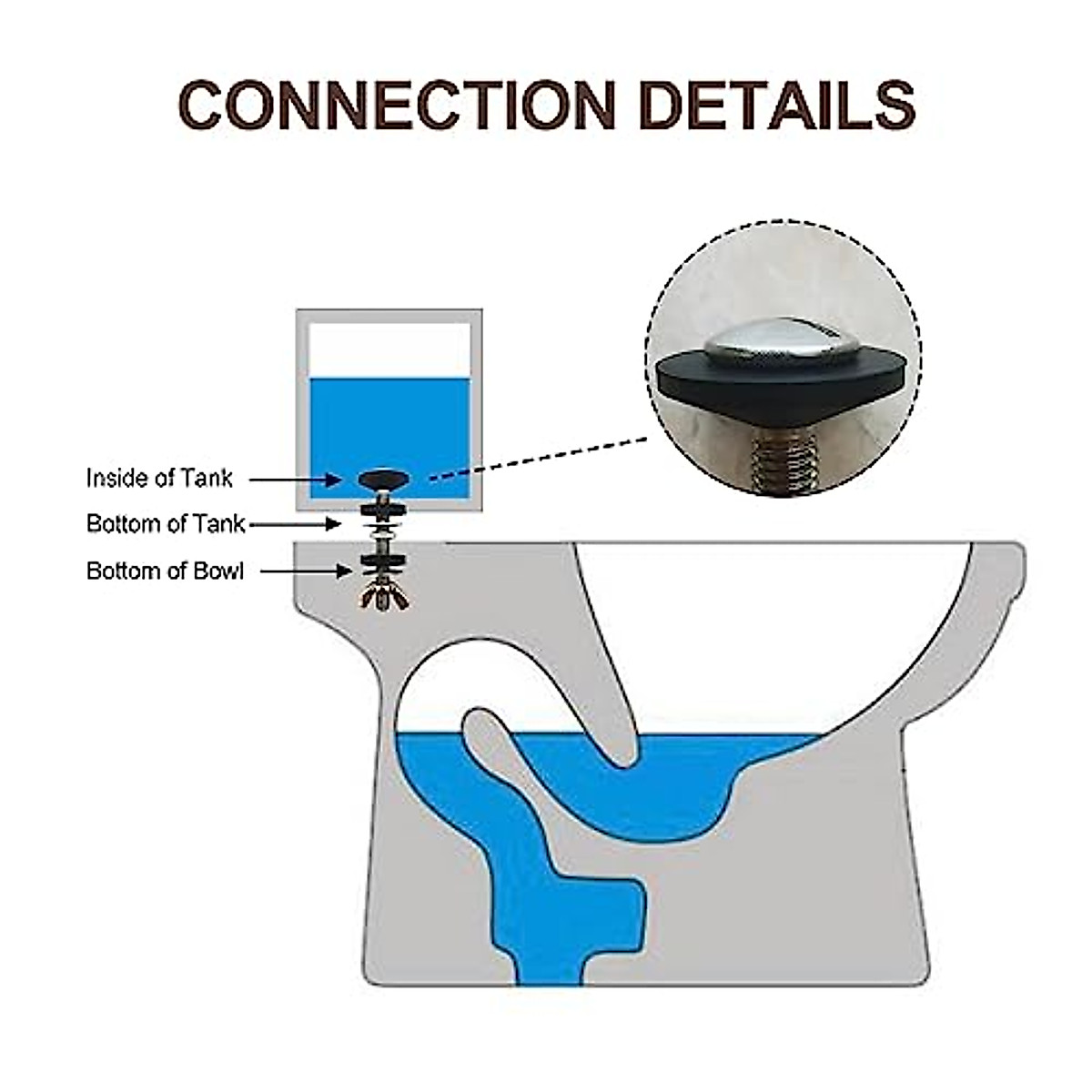 4PCS Universal Toilet Tank to Toilet Bolt Kit, Heavy-Duty Toilet Bolts,Toilet Bolts with Rubber, Metal Washers, and Butterfly Nuts,Waterproof, Rustproof and Durable