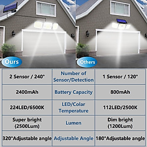 Solar Light for Outside,Solar Security PIR Motion Lights Outdoor Bright Flood Wall 270°Spotlights 2400mAh & Wireless Dual Sensor, Waterproof Lighting for Garden Yard Patio(2Pack Integrated)