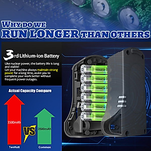 【Upgrade】3500mAh XSBT620 Replace for shark vacuum Battery 21.6V,Compatible with Shark IZ361H IZ162H IZ163H IZ362H IZ363HT IZ363H Shark Cordless Vacuum Battery, Lithium-ion Rechargeable Battery XSBT600