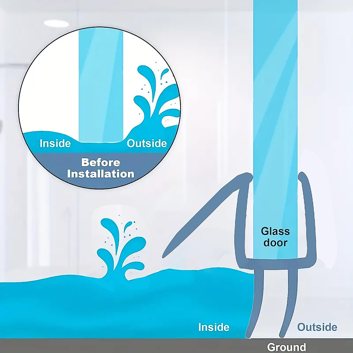 ZNCZHZN Shower Door Bottom Seal, 2-Pack Frameless Door Seal for 1/4 Inch Glass - 39 Inch Ultra Clear Shower Door Seal Strip, Stop Shower Leaks and Create a Water Barrier(1/4" x 39", 6mm)