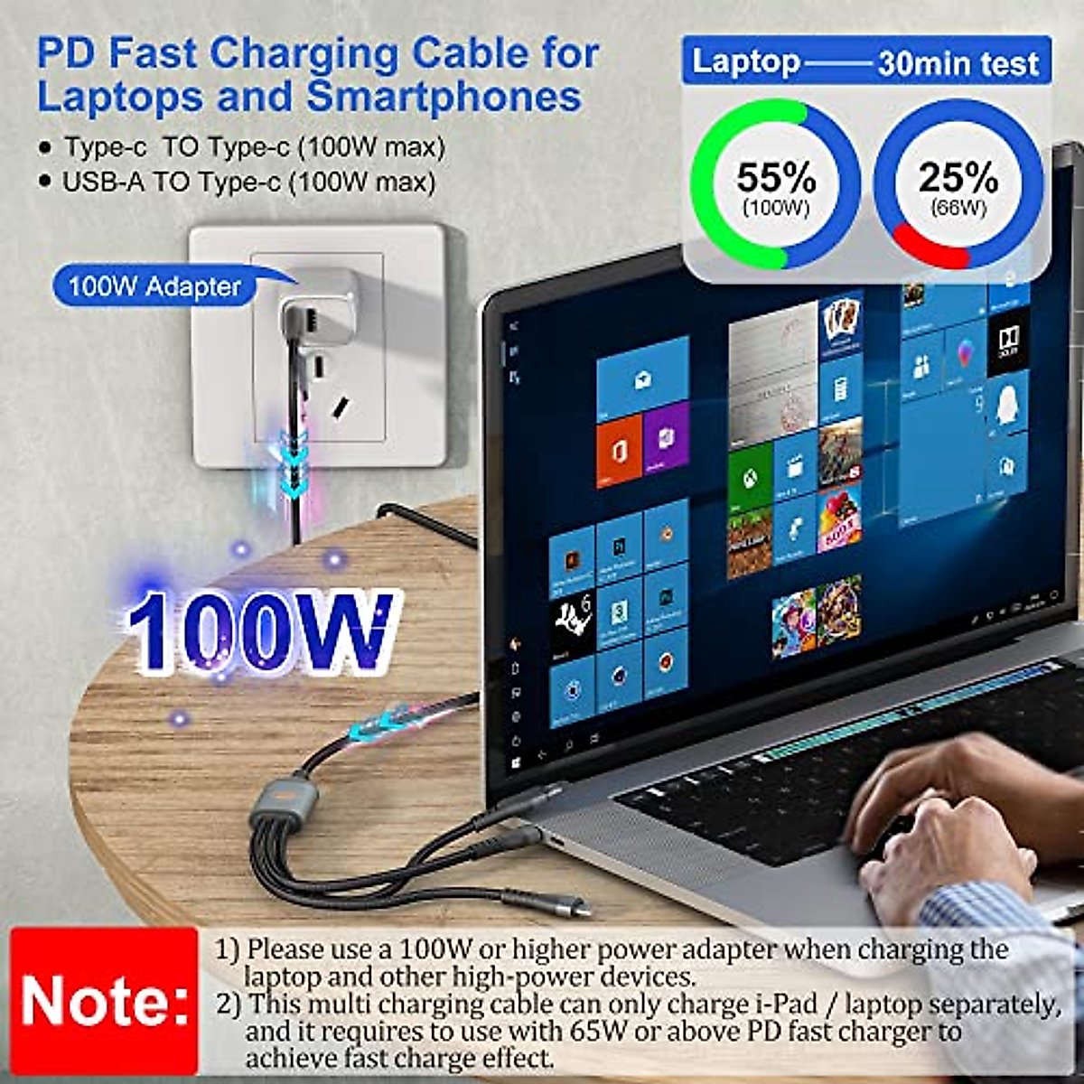 100W USB C Multi Charging Cable 3M/10Ft [Apple MFi Certified]5-in-1 USB A/USB C to Micro USB+Lightning+Type C Fast Charging Cable,Nylon Braided Universal Charging Cable for Android/iPhone/Laptop/i Pad