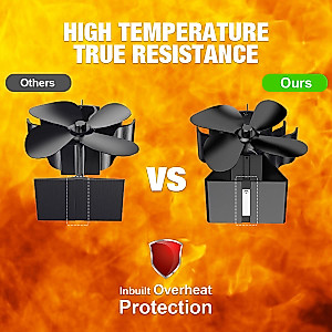 Upgrade 4 Blades Heat Powered Stove Fireplace Fan for Home Wood Log Burning Fireplace Circulating Warm Air Saving Fuel Efficiently