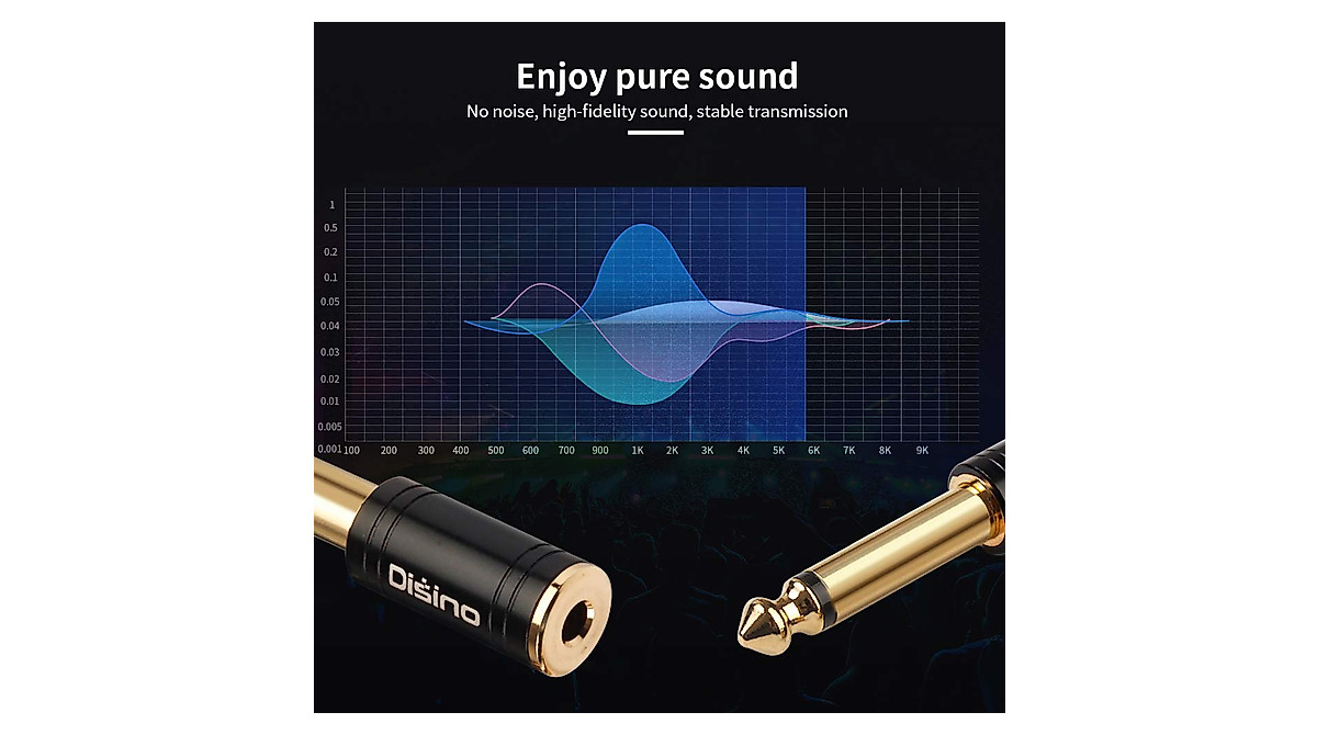 Disino Mono to Stereo Adapter - Gold-Plated 1/4" to 1/8"