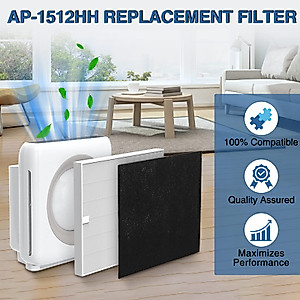 AP-1512HH Air Purifier Replacement Filter Set for Coway Airmega AP-1512HH and and Airmega 200M air Purifier, 2 HEPA and 6 Carbon Filters, Compared to Part #3304899
