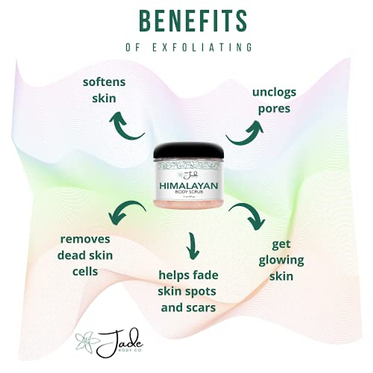 Stem Cell & Collagen Himalayan Salt Scrub | Exfoliating Body Scrub | Exfoliate Foot Scrub & KP Bump Eraser Body Scrub | Best Body Scrubs for Women Exfoliation & Mens Skin Care | Acne Cellulite Deep Cleansing Scars Wrinkles Moisturize Skin Polishes