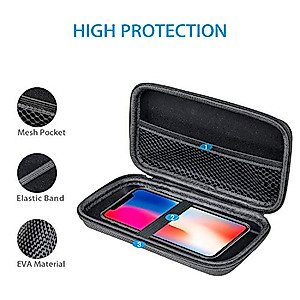 GLCON Portable Protection Hard EVA Case for External Battery,Cell Phone,GPS,Hard Drive,USB Charging Cable,Carrying Bag Mesh Inner Pocket,Zipper Enclosure,Durable Exterior,Universal Travel Pouch Bag