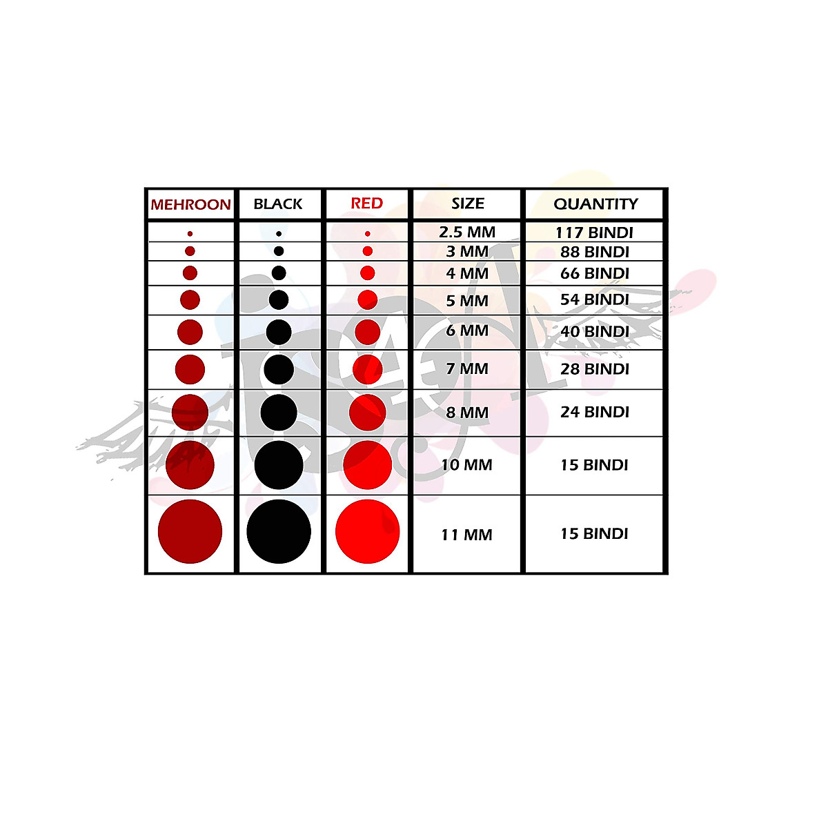 IS4A 447 Multicolored Bollywood Forehead Stickers Adhesive Body Jewelry 9 Cards of Different Sized Tattoo Velvet Bindi Round Dot (RED)