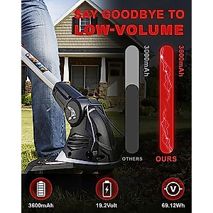 Upgraded 19.2 Volt 3.6Ah Ni-MH Replacement Battery Compatible with Craftsman C3 DieHard 130279005 130279003 130279017 315.113753 315.115410 315.11485 1323903 1323517 Cordless Power Tools 2 Pack