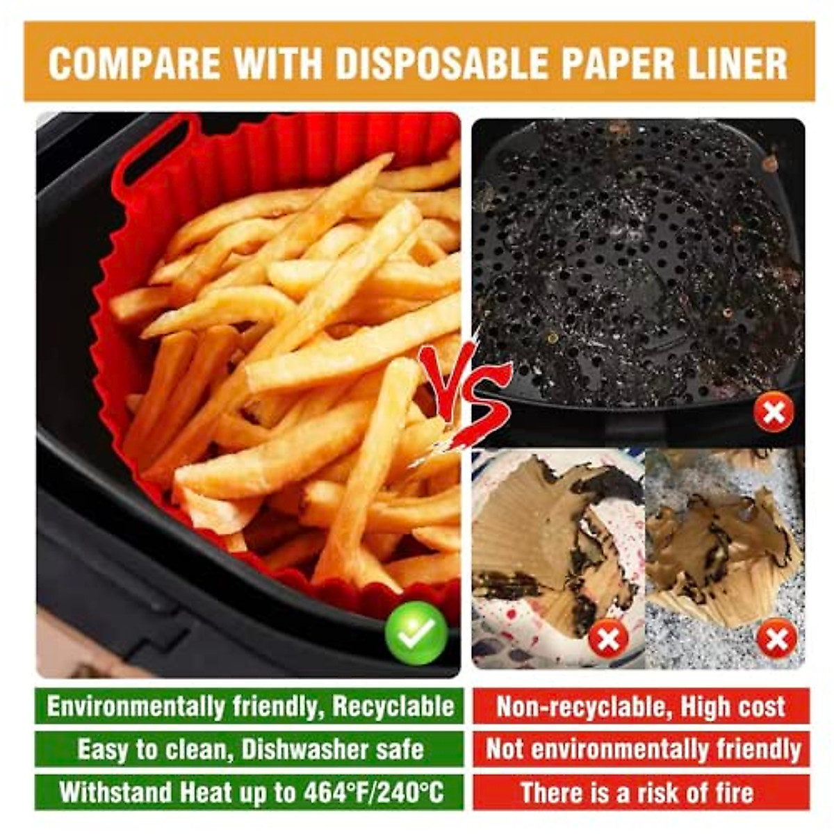 Air Fryer Silicone Liner, Non-Flammable and Non-stick Parchment Paper Replacement, Keep Air Fryer Clean, Fits 3QT - 5 QT… (Pink)