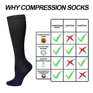 Compression Socks for Women & Men 5 Pairs 15-20 mmHg Support Socks for Women Compression Knee High Socks