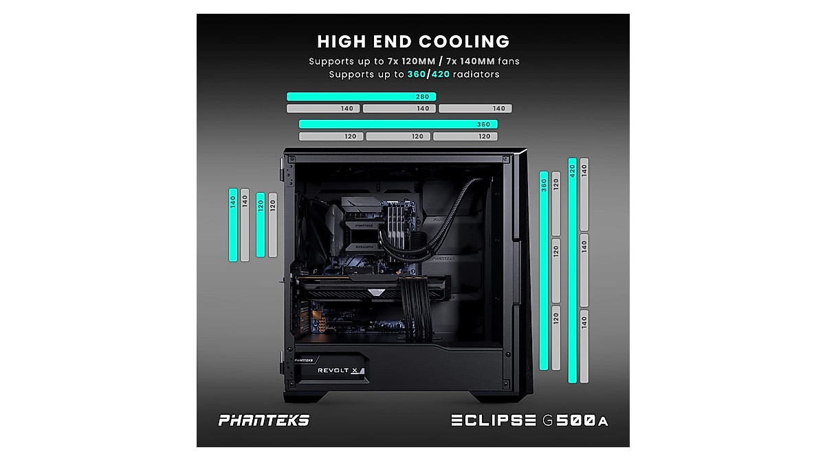 Phanteks Eclipse G500A Mid Tower Case - High Airflow Design