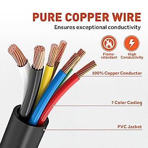 SnowyFox 7 Way Trailer Plug Cord Junction Box - Heavy Duty 7 Pin Trailer Wiring Harness Inline Cord Cable Weatherproof Corrosion Resistant, 8 feet