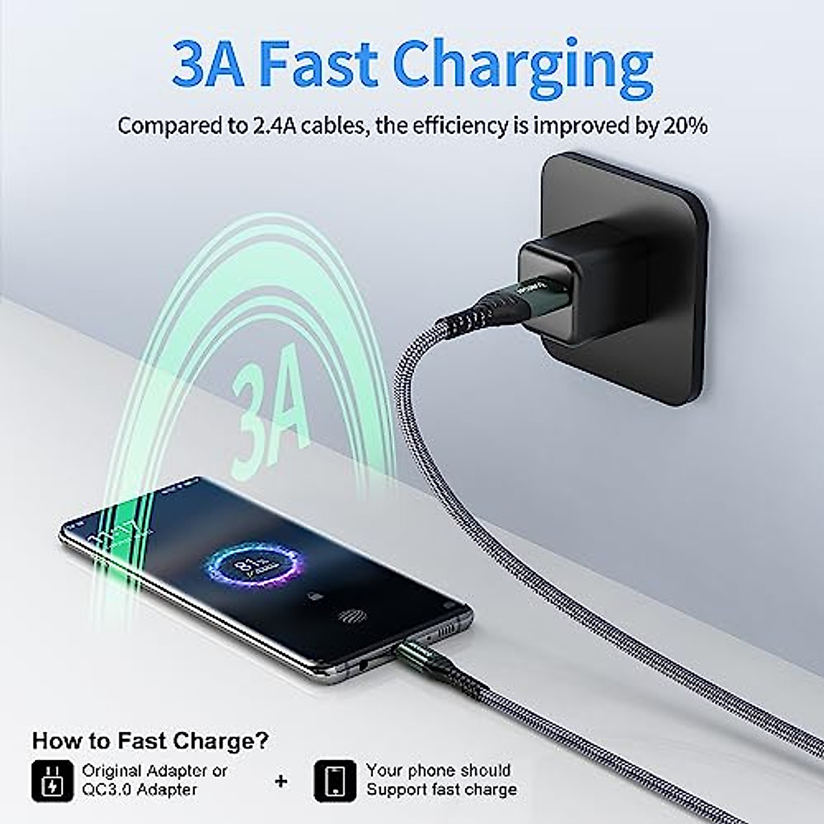 APCUWCQ Extra Long USB C Charger Cable 16.5ft/5M,PS5 Controller Cable,USB C Cable Braided for Samsung Galaxy S10/S9/S8 Plus,Note 10 9 8,PS5,LG V30 V20 G6 G5,Moto PS5 Controller,Box Series etc