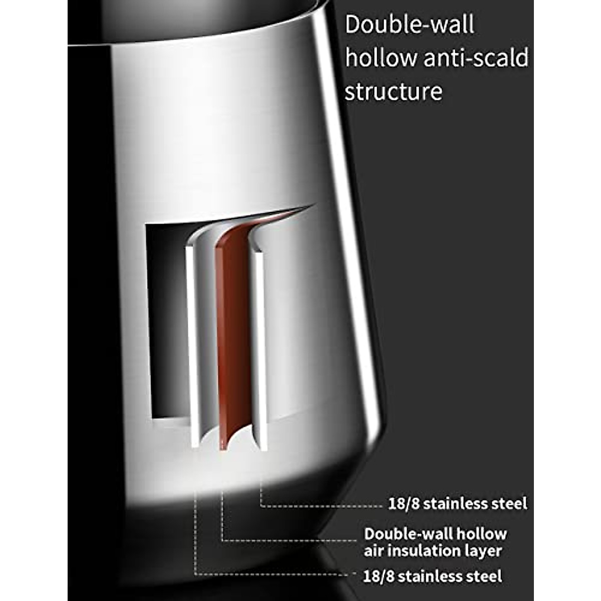 SANQIAHOME 14 Oz Classic Double Layer Anti Scalding Stainless Steel Mug, 2 Pieces/Set