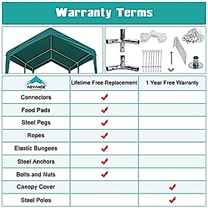 ADVANCE OUTDOOR Adjustable 10x20 ft Heavy Duty Carport Car Canopy Garage Boat Shelter Party Tent, Adjustable Height from 9.5 ft to 11 ft, Green