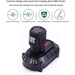 MXBAOHENG Electric Rotary Cutter Cordless Electric Scissor Rechargeable Fabric Shear for Cloth/Paper/Carpet/Leather Cutting Thickness ≤2.5cm (2 Batteries)