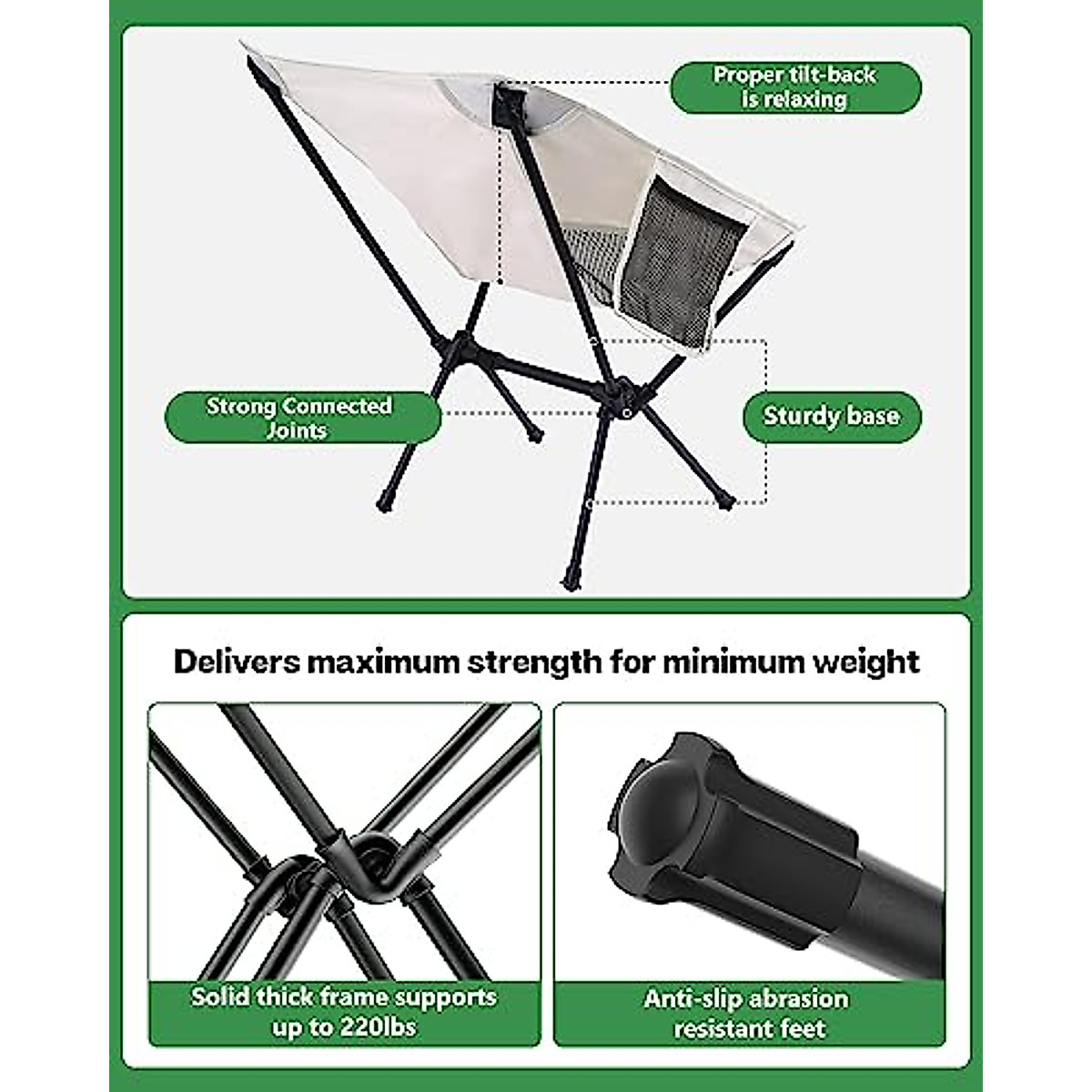 logard 2 Pack Lightweight Portable Camping Chair,Folding Outdoor Chair High Load Capacity,Sturdy Folding Chair for Hiking,Beach,Fishing,Festival, Hiking, Backpacking