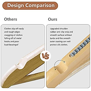 DEDU Wooden Hangers with Shoulder Grooves 24 Pack, Wooden Coat Hangers for Closet Heavy Duty with Non Slip Strip, Suit Hangers with Pant Bar 360° Swivel Hook for Shirt, Weeding Dress, Pants (Natural)