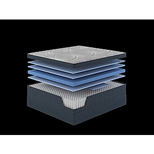 Restonic ComfortCare Hybrid CosmoRest Euro Top, King