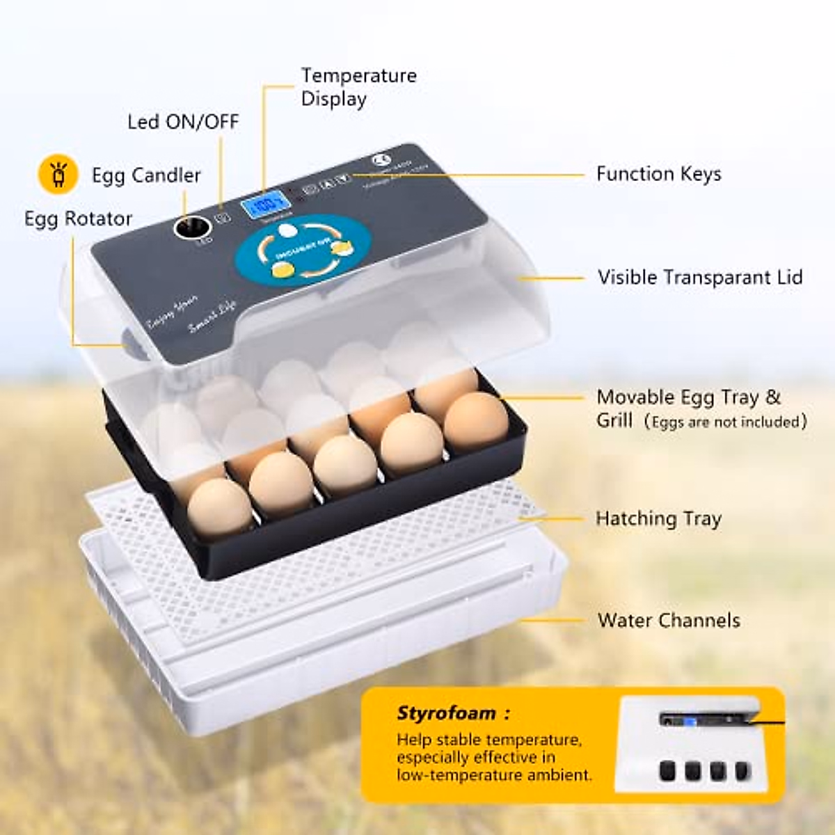 Apdoe Egg Incubator Clear View, Automatic Egg Turner, Temperature Humidity Control, Egg Candler, Poultry Egg Incubator for Hatching 12-15 Chicken Eggs, 35 Quail Eggs, 9 Duck Eggs, Turkey Goose Birds
