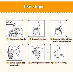 Silicone Contact Nipple Shield with Carrying Case for Breastfeeding Mothers(Standard 20mm,2 Pack), Imitation Breast Shape and 4-Holes Design, Lifesaver for Temporary Latch On Difficulties