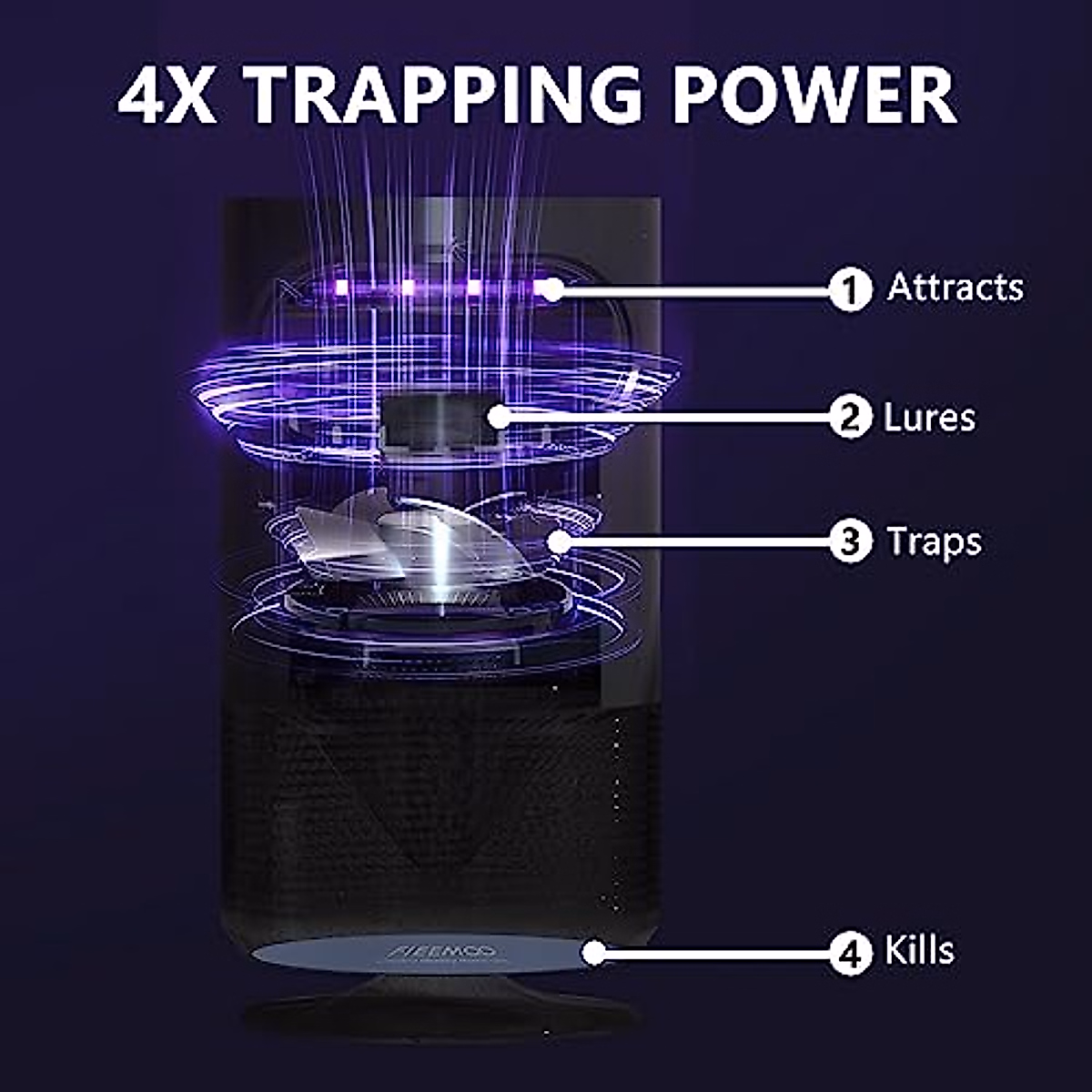 fieemoo Indoor Insect Trap Non-Zapper Fruit Fly Traps for Indoors, Mosquito with Bug Light, Suction & Bottom Air Drying Tray, Gnat House Indoor, Catcher Killer Sliver Blue (MWD-WZ-16Q)