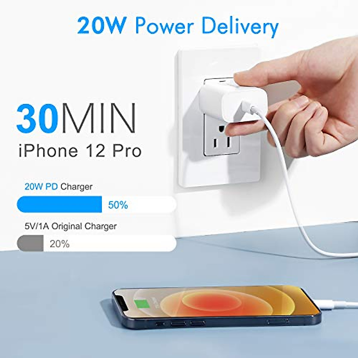 iPhone 13 12 Charger, 20W USB C Wall Charger, iPhone 12 Fast Charger Adapter, PD 3.0 Type C Charger Compatible with iPhone 13 Series/12 Series/11 Series/Pixel 3/Galaxy S20/S10