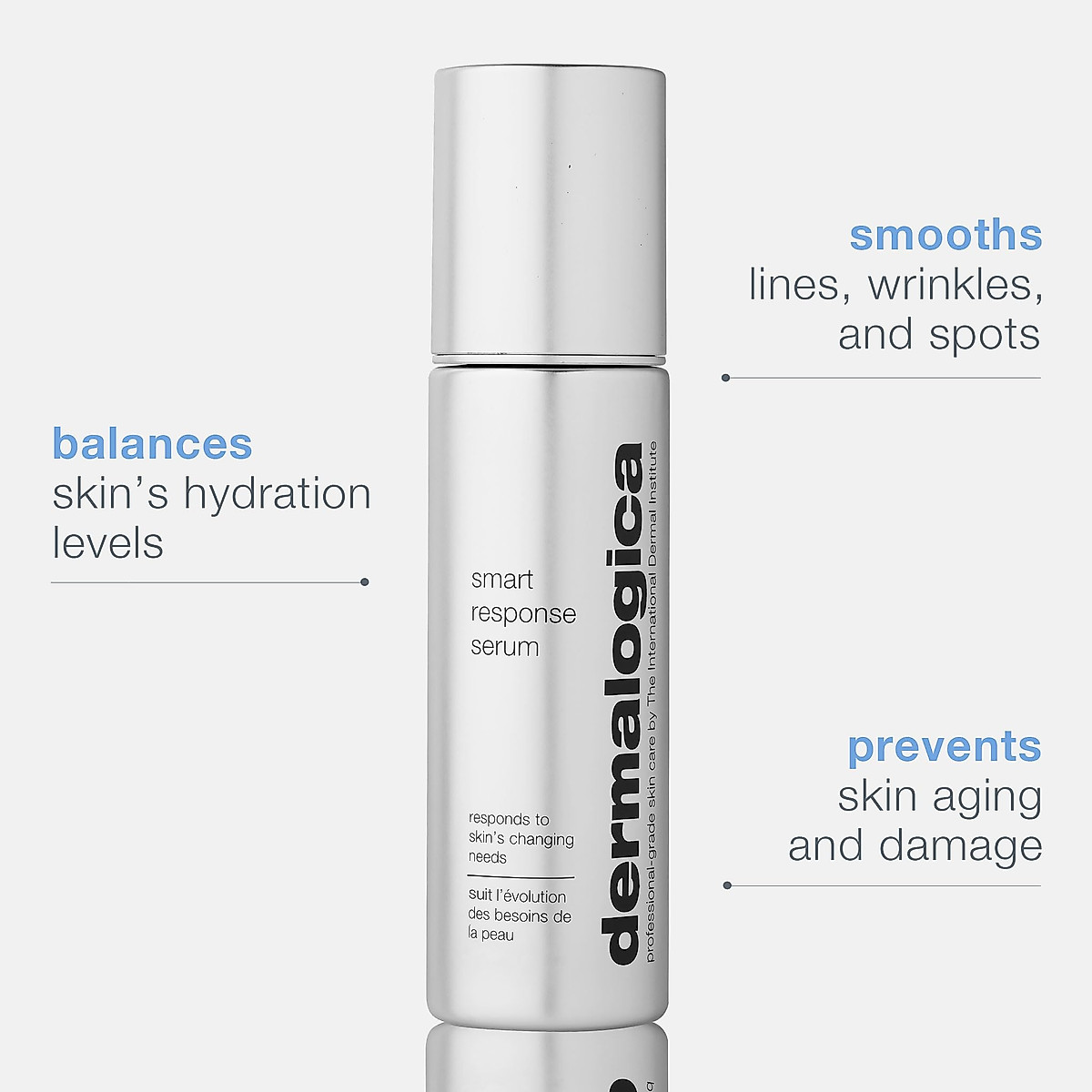 Dermalogica Smart Response Serum for face - Hydrating Soothing Facial Serum To Improve Fine line, Wrinkle, and Dark Sport, with Gallic Acid, All Skin Types - 1.0 fl oz