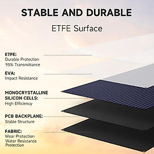 TWELSEAVAN Portable Solar Panel for Power Station, 120W Foldable Solar Charger with QC3.0/PD60W/DC 4 Outputs for Phone Tablet, Camping Outdoors RV