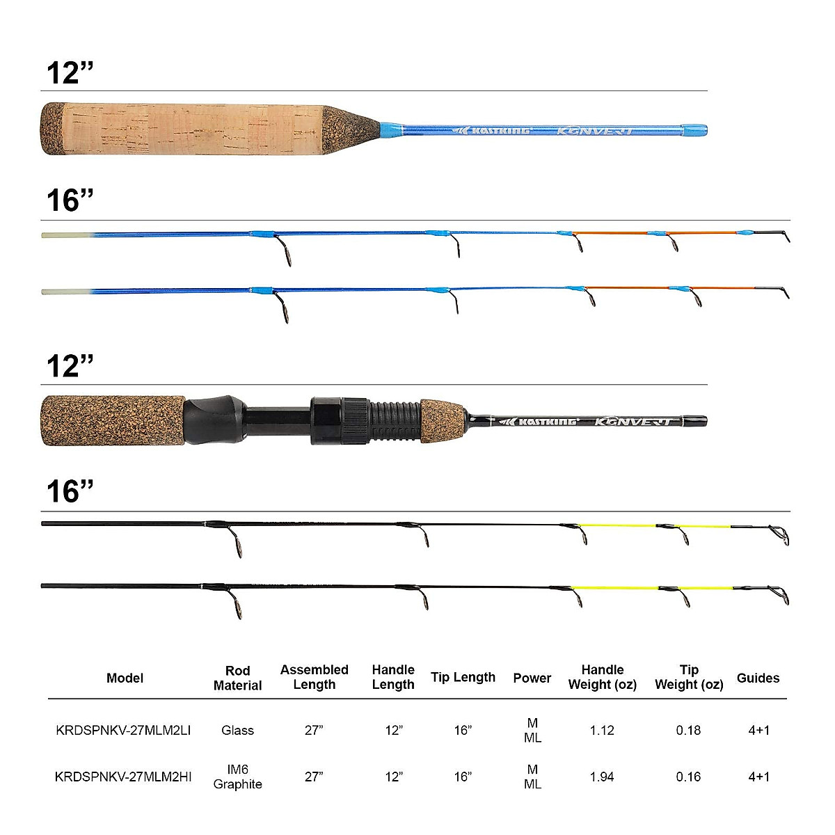 KastKing Konvert Hardwater Twin Tip Ice Fishing Rod, 27 Ice Spinning Rods, IM6 Graphite Blank, Two Action Tips in One Rod - M/ML, Rubber Cork Handle, 2pcs Reel Seat, Chartreuse Strike Tip, w/Case