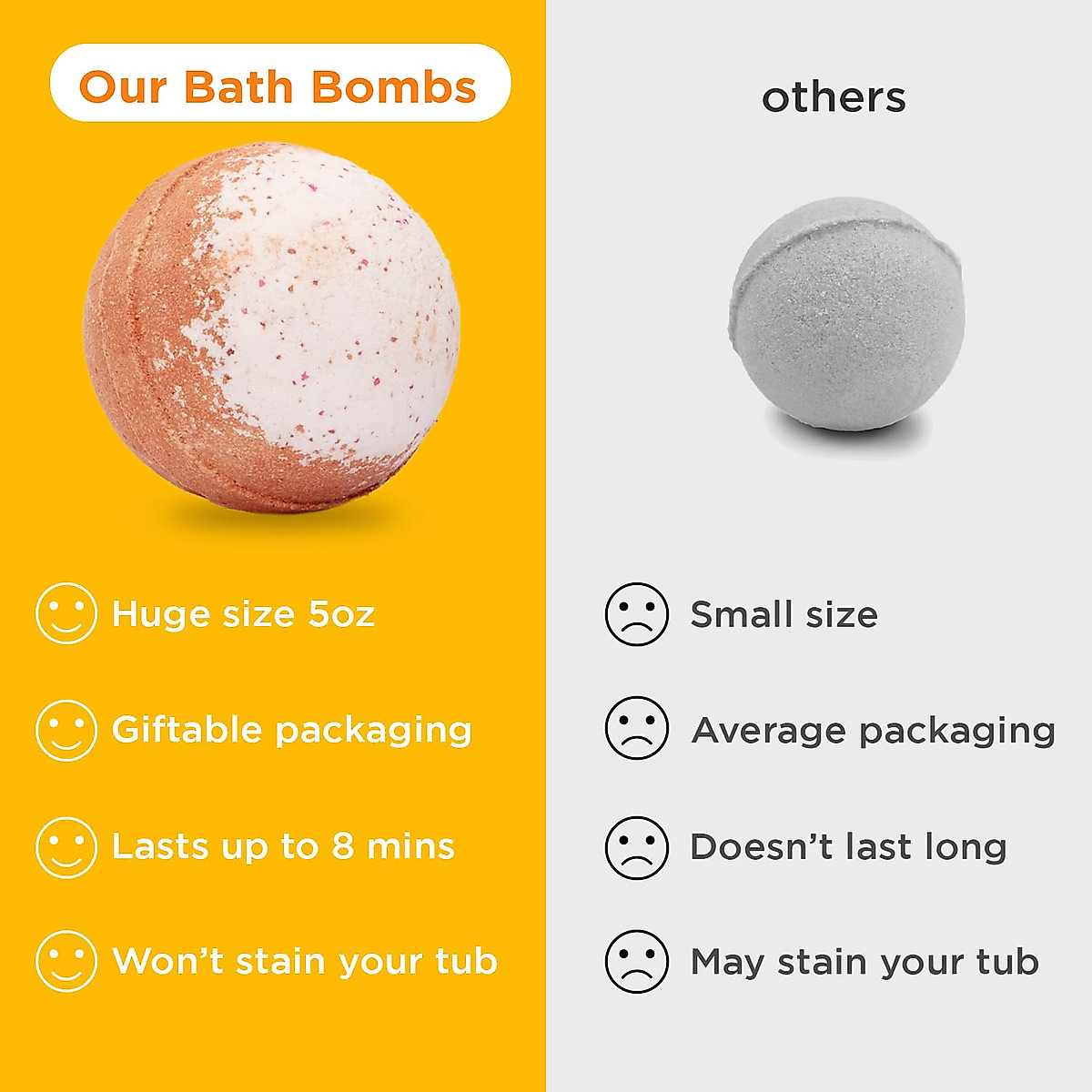 Easter Bath Bombs for Kids with Surprise Toys Inside (6 Pack) - Perfect Basket Stuffers - USA Made, Won't Stain Tub, Incredible Fragrances - Large Bubble Bomb for Girls & Boys by Two Sisters