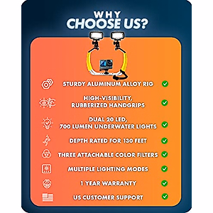 Movo DiveRig1 XL Diving Rig Bundle with Waterproof LED Lights - Compatible with GoPro Hero, HERO5, HERO6, HERO7, HERO8, HERO9, HERO10 and DJI Osmo Action Cam - Scuba Accessories for Underwater Camera