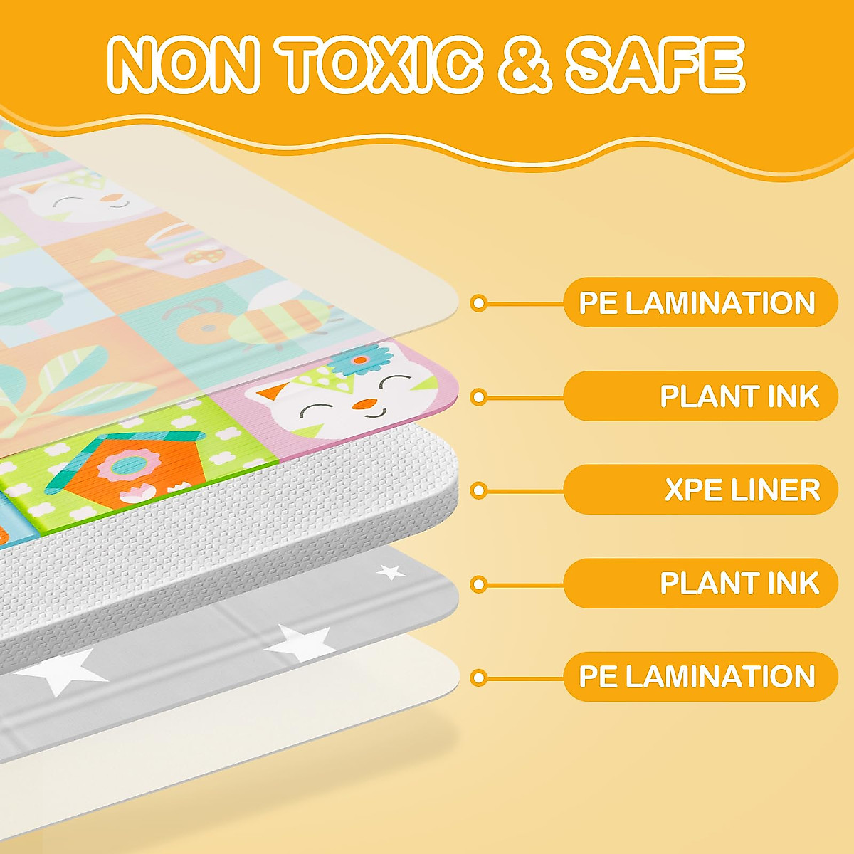 Baby Play Mat, 71" X 79" Baby Floor Mats for Floor, Tummy Time Mat, Waterproof Play Mats for Babies and Toddlers, 0.6" Playmat Crawling Mat, Extra Large Foldable Baby Gym Mat for Floor