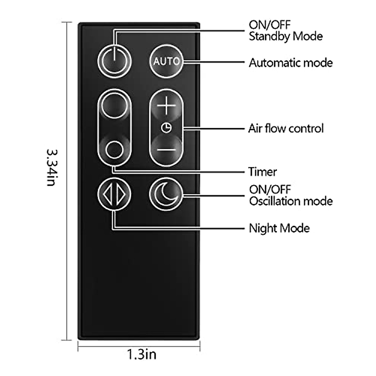 Replacement Remote Control 967400-01 for Dyson Pure Cool Link DP01 DP03 Purifying Fan Model (with Magnetic and Built-in Battery)
