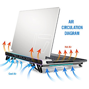 Smart Laptop Cooling Pad 15"-17" Cooler Pad, Compatible with Alienware X15R1, X15R2, X17R1, X17R2 (LTC-AWU-X1)
