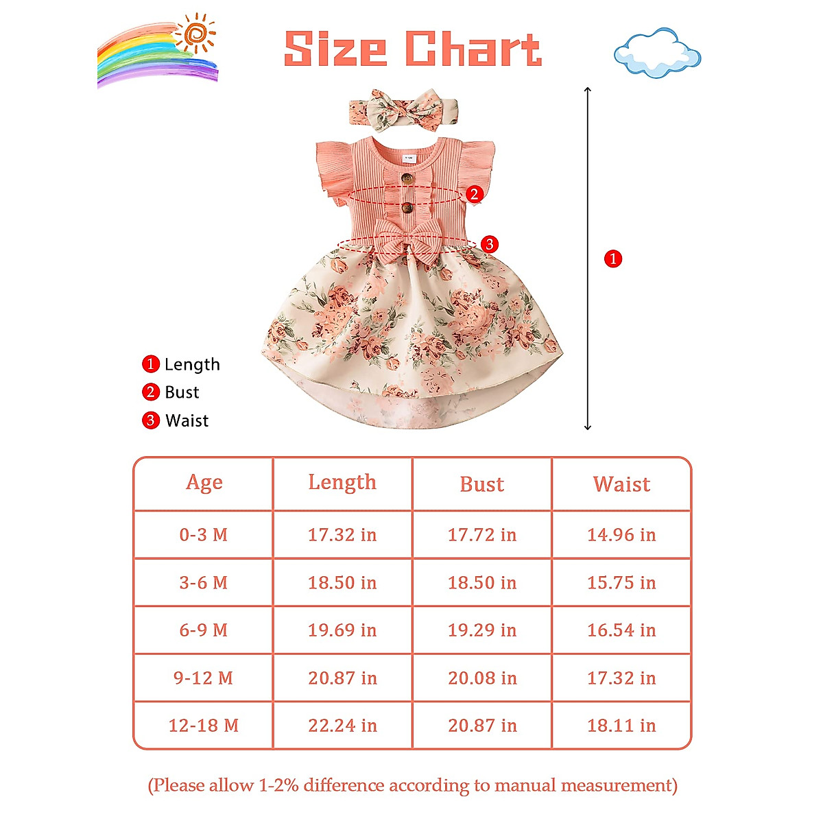 Newborn Baby Girl Dress Floral Ruffle Sleeve Casual Beach Sundress Princess Skirt Clothes Summer Outfits Dresses for Girls (Pink, 3-6 Months)