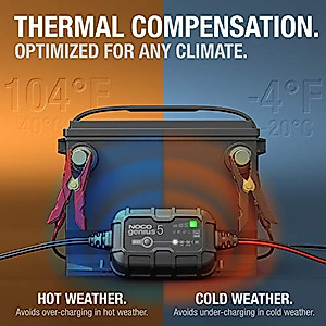 NOCO GENIUS5, 5A Smart Car Battery Charger, 6V and 12V Automotive Charger, Battery Maintainer, Trickle Charger, Float Charger and Desulfator for Motorcycle, ATV, Lithium and Deep Cycle Batteries