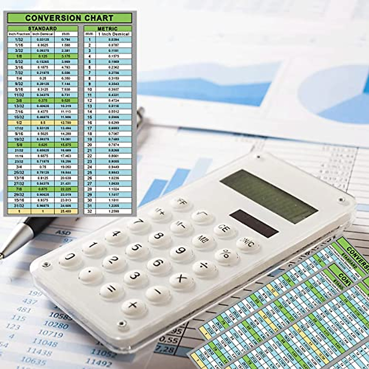 3 Pack Fraction and Decimal to Metric Conversion Chart Card Decal 5.5 x 8.5Inch Waterproof Vinyl Easy to Read Decal Inches and Millimeters Conversion Chart Card for Toolbox Sticker Engineers