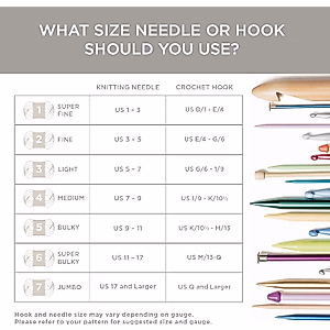 Lion Brand Hue + Me Yarn for Knitting, Crocheting, and Crafting, Bulky and Thick, Soft Acrylic and Wool Yarn, Saffron (3-Pack)